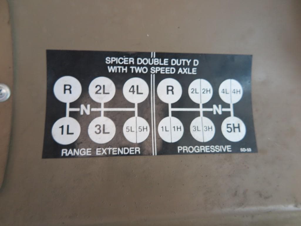 Tractor Zoom - 1984 International S1900